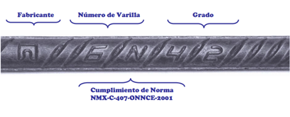 Nomenclatura en los aceros
